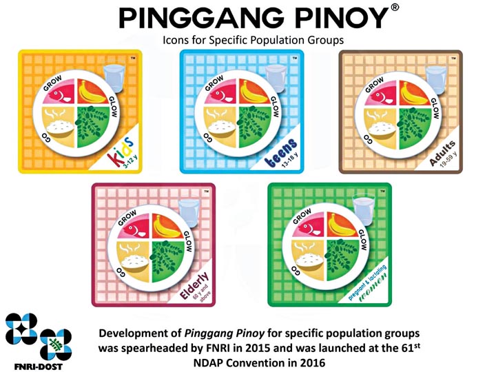 How To Prevent Malnutrition In The Philippines 2022 