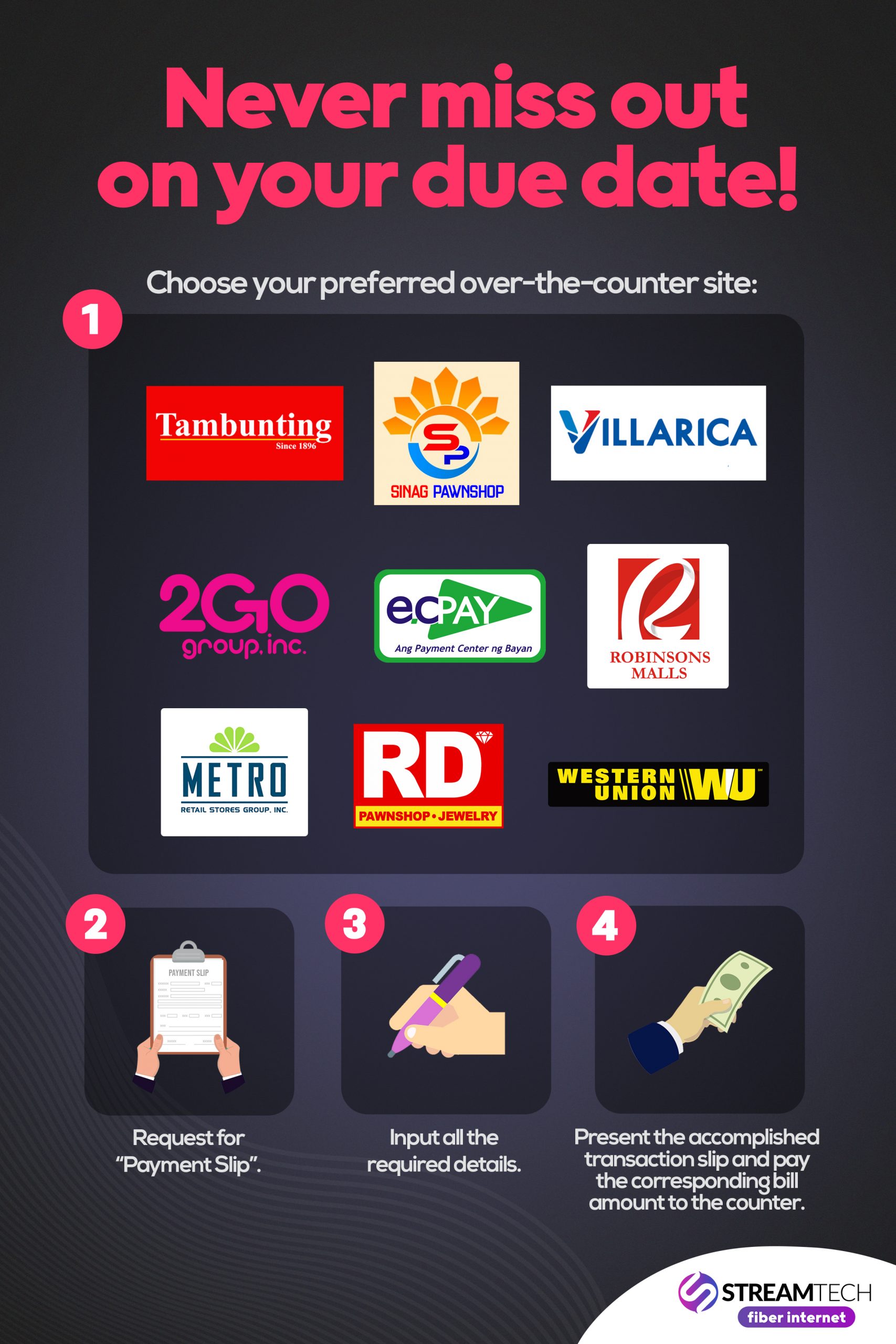 Internet Bills Payment Made Easy via Our Payment Options | Streamtech