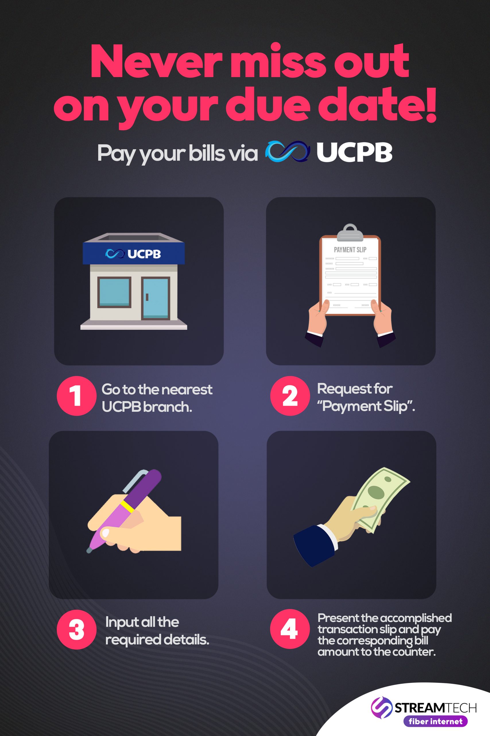 Internet Bills Payment Made Easy via Our Payment Options | Streamtech